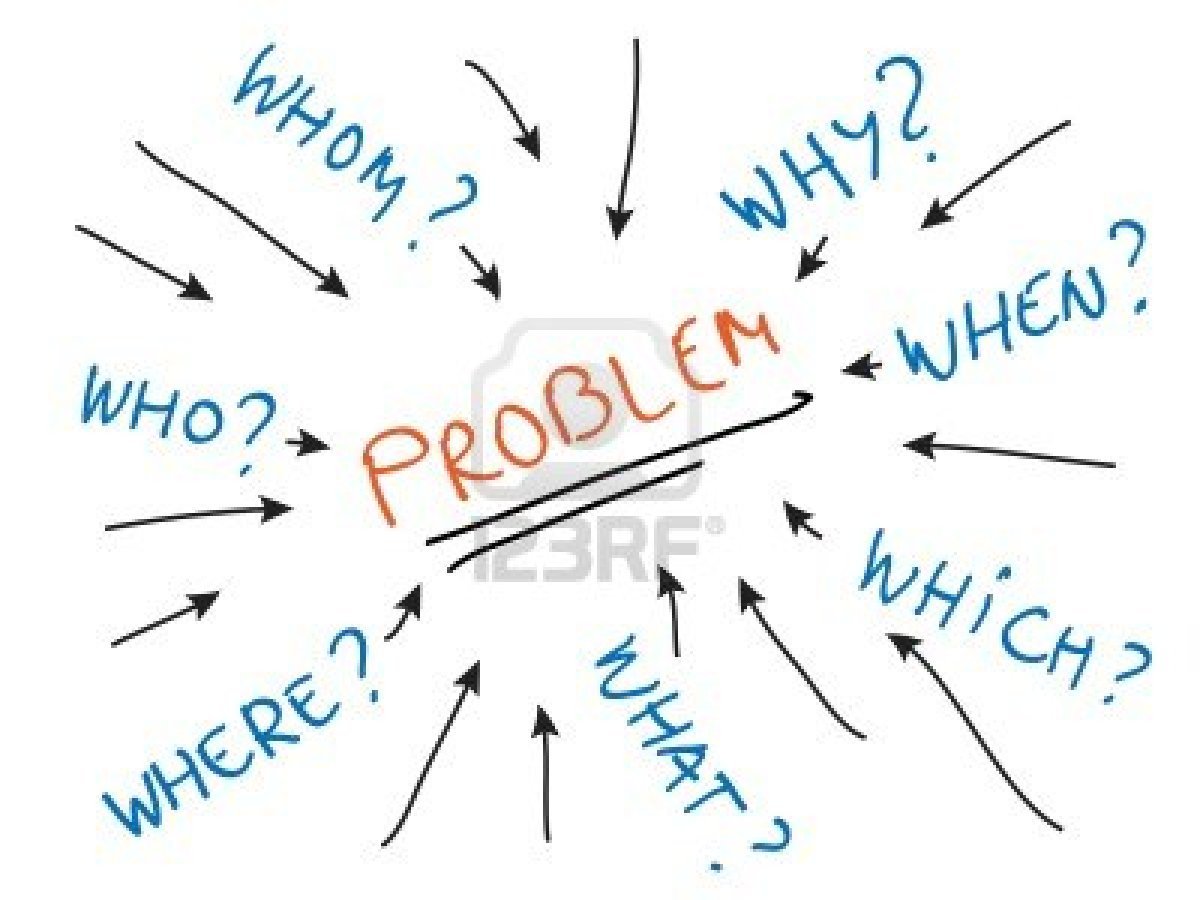 Welke vragen stel je jezelf om een probleem op te lossen?